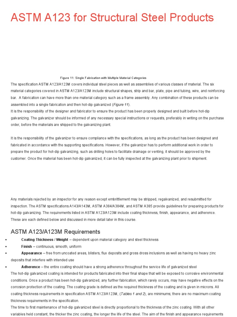 ASTM A123 For Structural Steel Products | PDF | Galvanization | Metalworking