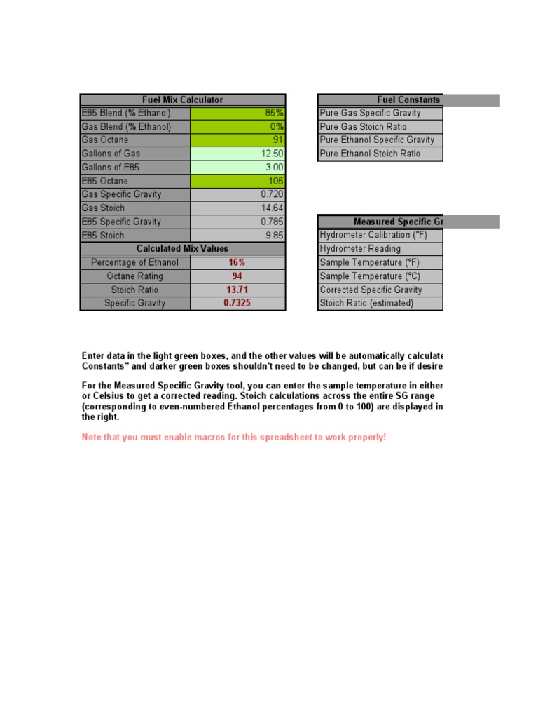 Stoich Calculator For E85 Blends | PDF | Physical Sciences | Physics