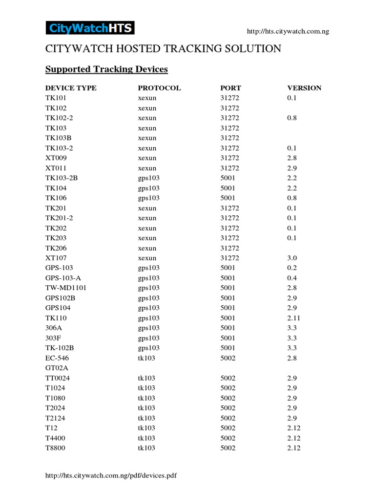 Citywatch Hosted Tracking Solution | PDF