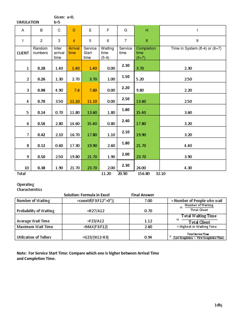 Mansci Simulation Formula | PDF | Statistical Theory | Applied Mathematics