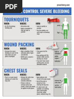 Respiratory Medication Chart | PDF | Asthma | Cough