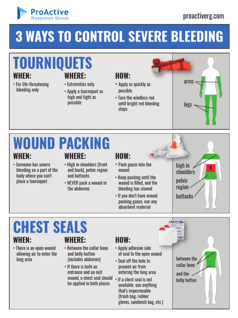 Tourniquets: 3 Ways To Control Severe Bleeding | PDF | Wound