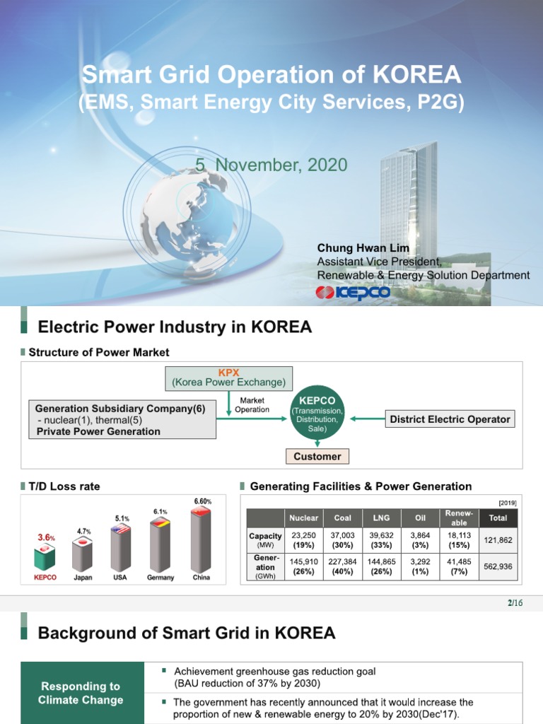A-103 Lim, Chun Hwan | PDF | Smart Grid | Electrical Grid