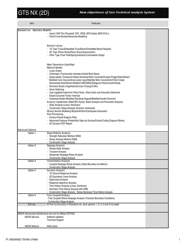 MIDAS GTS NX Analysis Features | PDF | Elasticity (Physics) | Soil ...