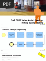 Kitting Process Flowchart PDF | PDF | Media Technology | Printing