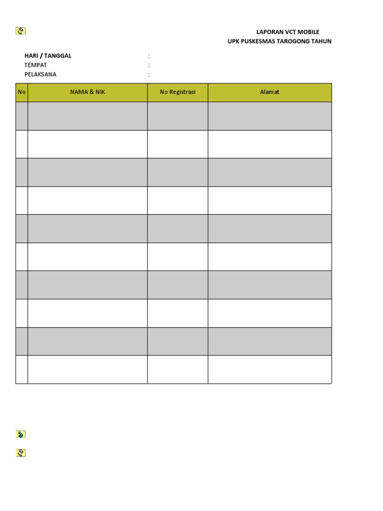 Form VCT (Pemeriksaan Hiv, Sypilis & Hepatitis) | PDF