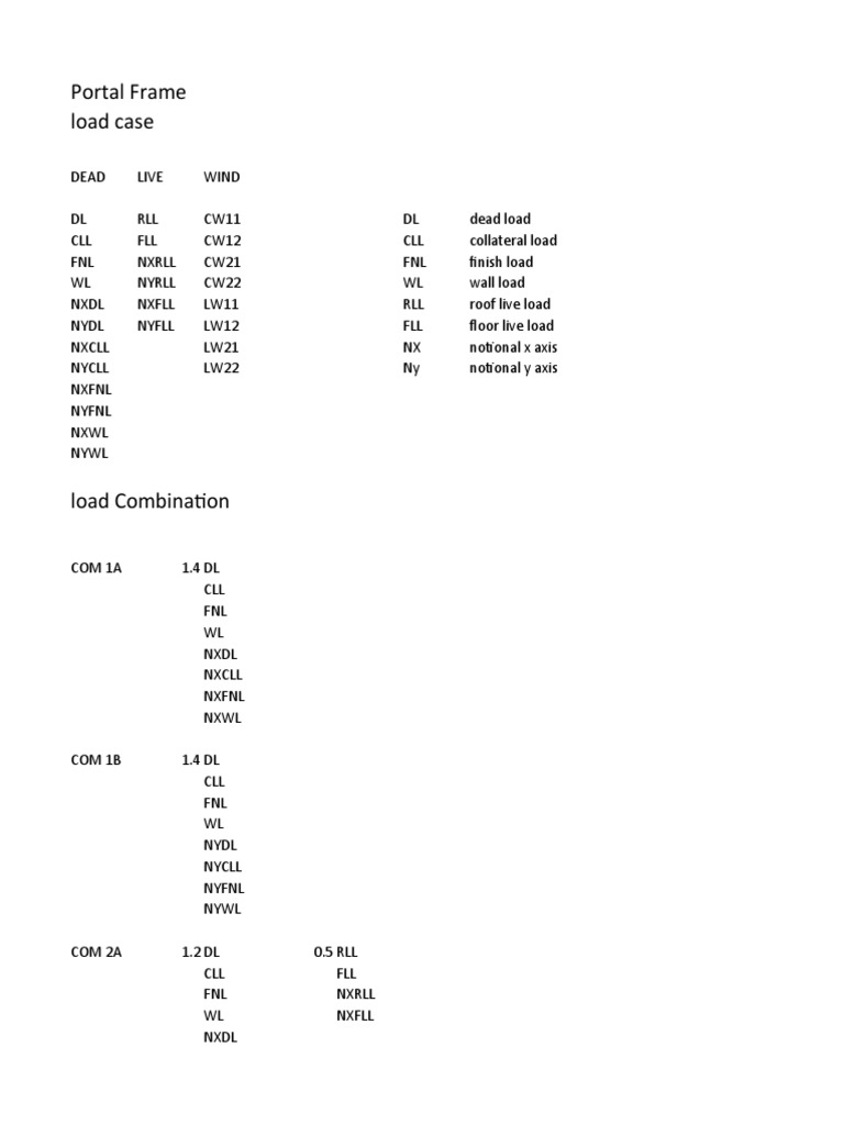Portal Frame Load Combinations Guide | PDF | Structural Engineering ...