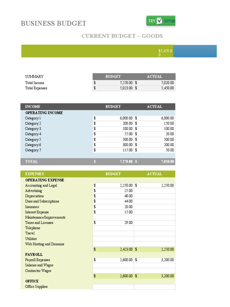 IC Business Budget Template Updated 8857 | PDF | Payroll | Economies