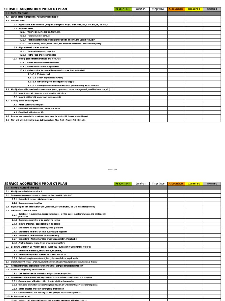 WBS Project Plan Template in Excel | PDF | Strategic Management | Risk ...
