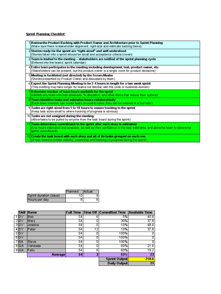Sprint Planning Checklist Template For Excel | PDF | Scrum (Software ...