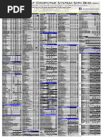 Pricelist Hardware Czone | PDF | Advanced Micro Devices | Computer Hardware