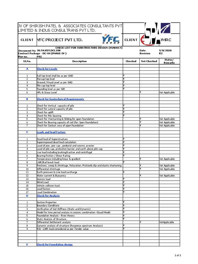P92 - Checklist For Substructure | PDF | Deep Foundation | Fracture