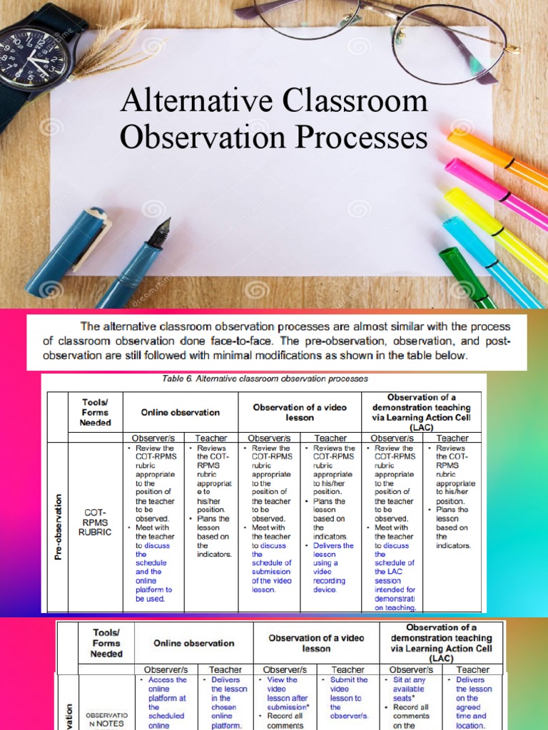 Alternative Classroom Observation Processes | PDF