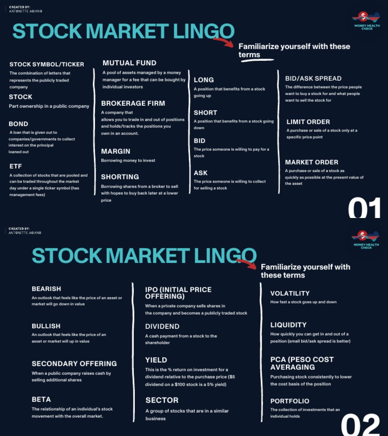 Stock Market Terminology Explained | PDF | Stock Market | Order (Exchange)