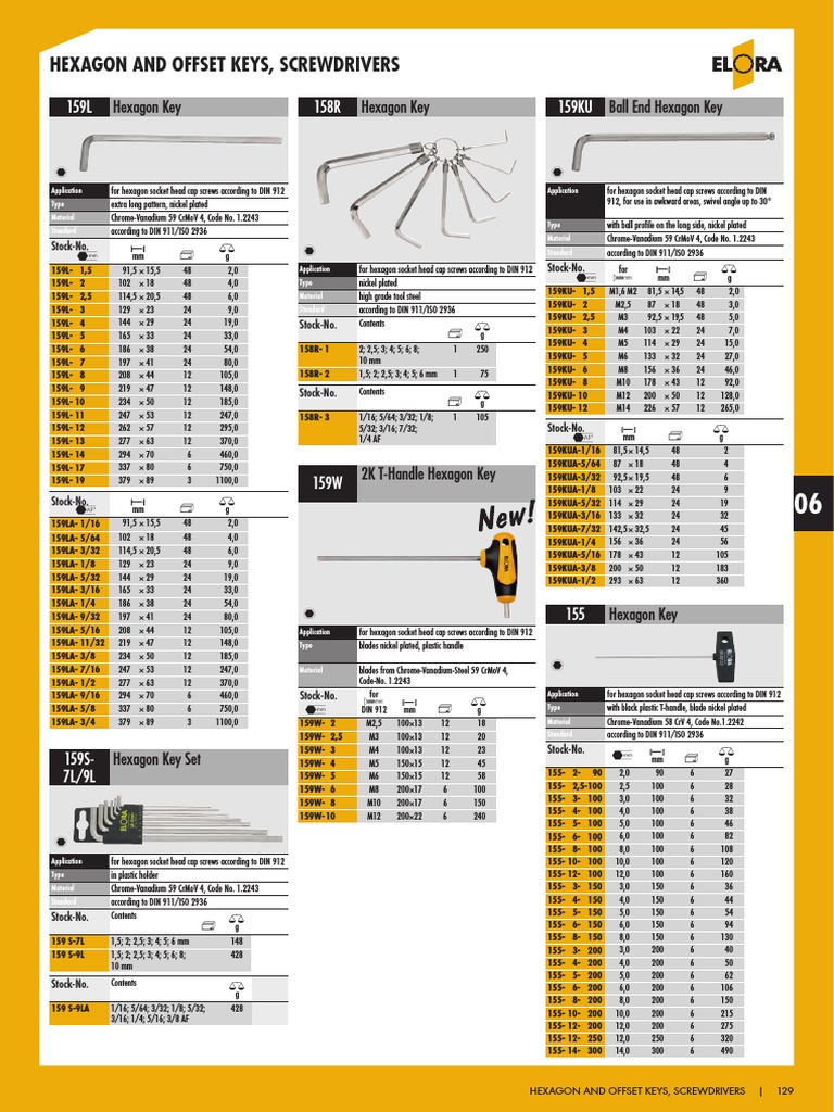 Elora 159L | PDF | Cutting Tools | Screw