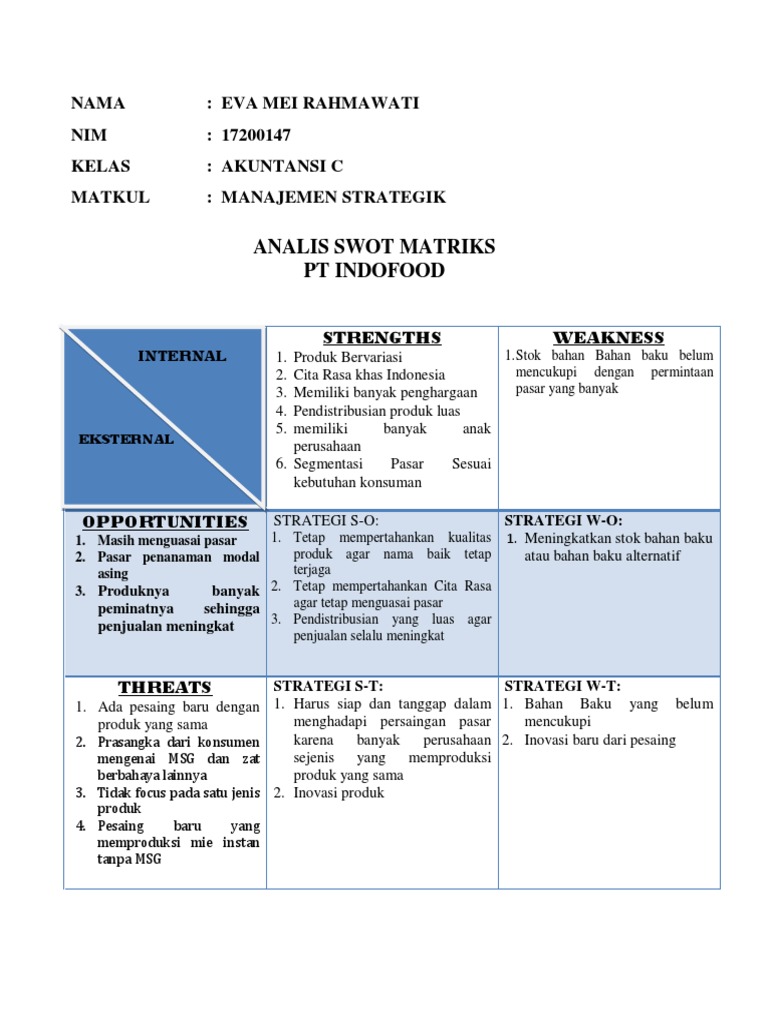 Swot Matriks | PDF