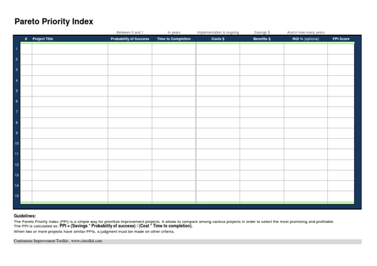 Pareto Priority Index | PDF