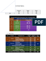 PDF Modul Tpa Pascasarjana Versi 2pdf | PDF