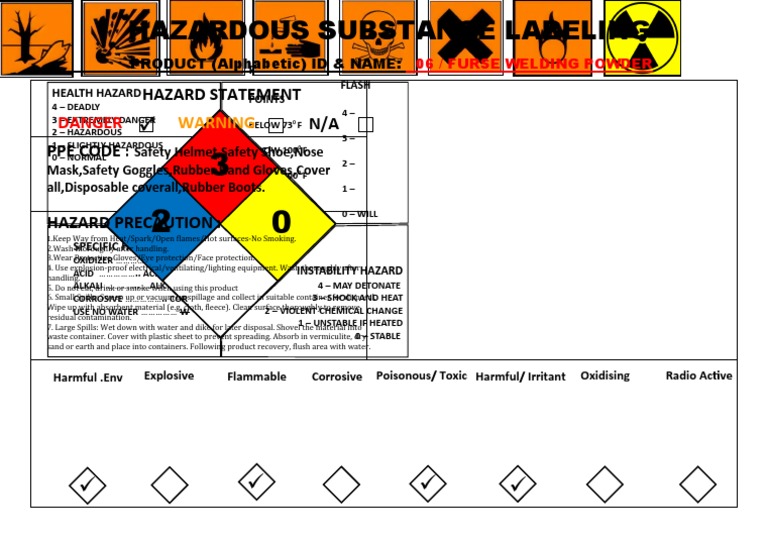 Furse Welding Powder | PDF | Hazards | Safety