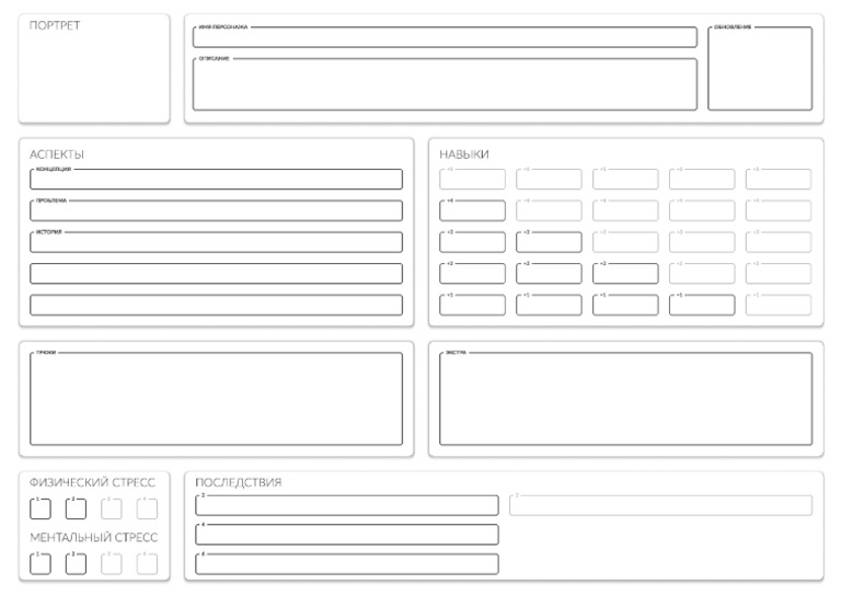 Fate Core Character Sheet Russian | PDF