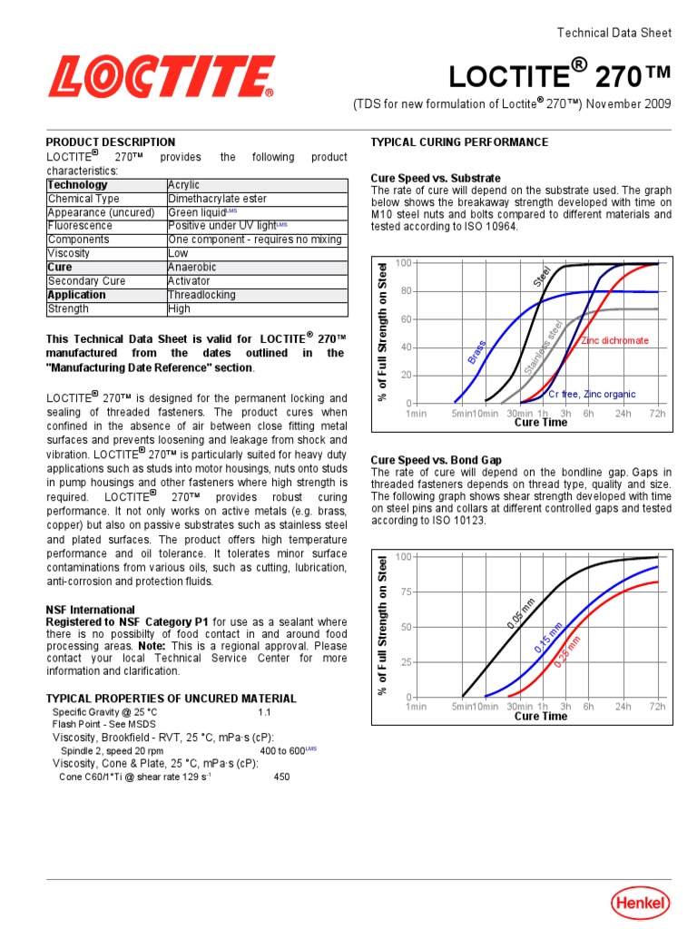 Technical Data Sheet Loctite 270 | PDF | Nut (Hardware) | Screw