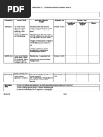 Individual Learning Monitoring Plan Sample & Template | PDF