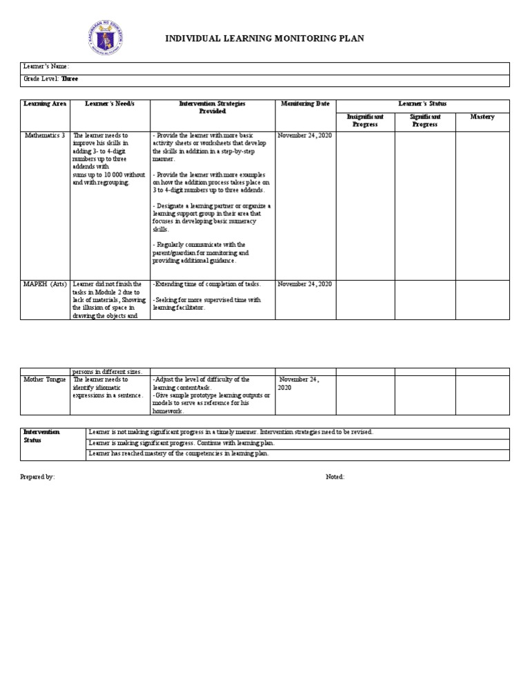 Individual Learning Monitoring Plan | PDF | Behavior Modification ...