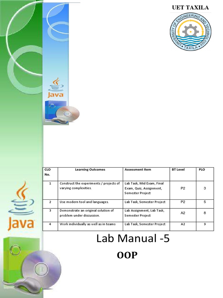 Lab Manual - 5: CLO No. Learning Outcomes Assessment Item BT Level PLO | PDF | Control Flow ...
