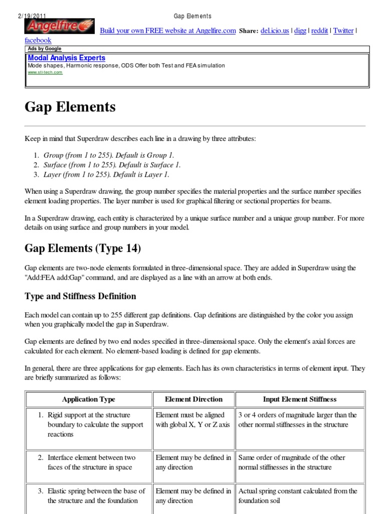 Gap Elements | PDF | Deformation (Engineering) | Stiffness