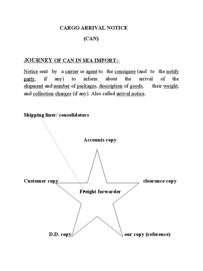 Cargo Arrival Notice | PDF