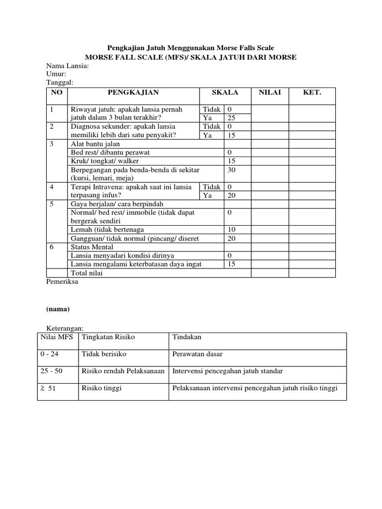 Format Pengkajian Morse Fall Scale | PDF | Pengembangan Diri