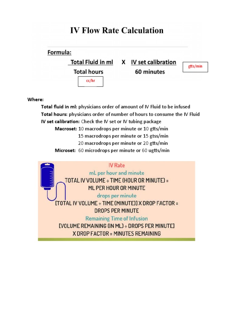 Calculate Iv Drop Factor