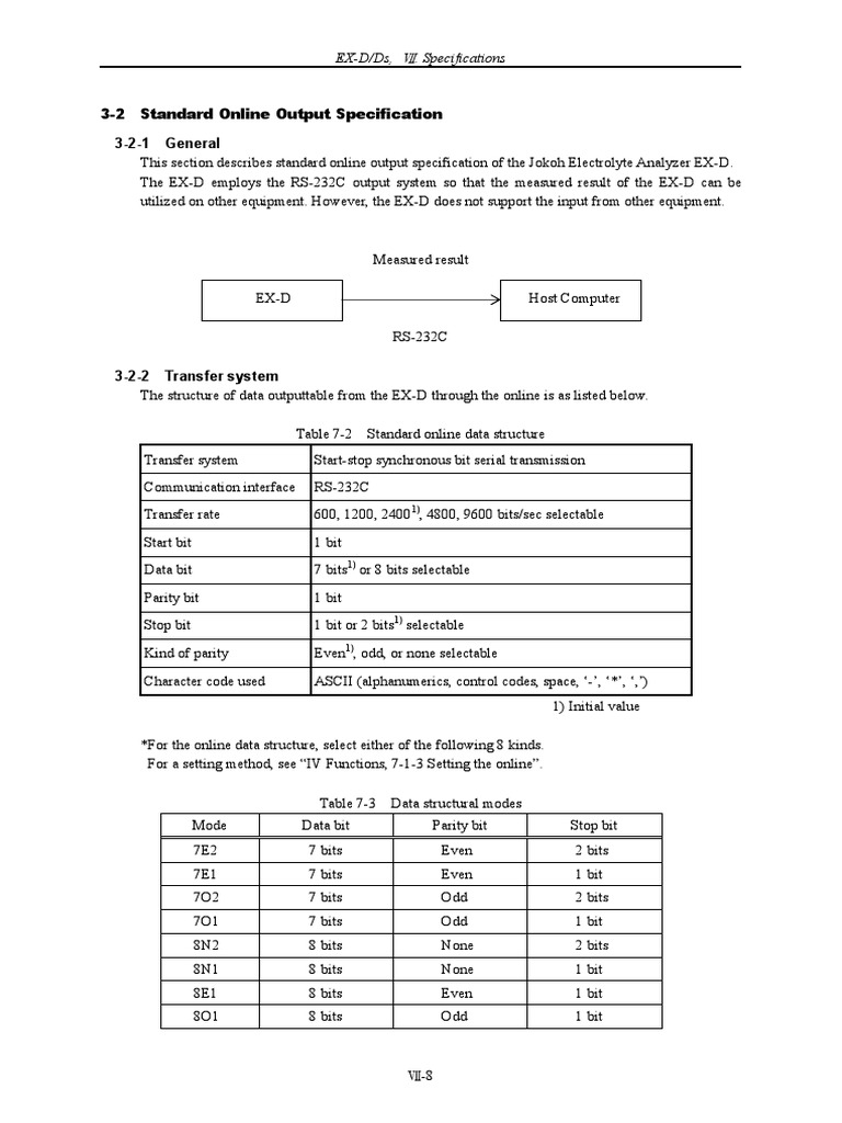 Jokoh EX-D Electrolyte Analyzer Specs | PDF | Bit | Decimal