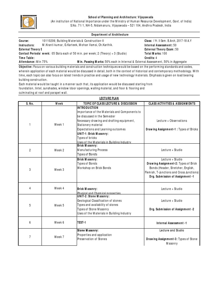 Building Materials & Construction II | PDF | Masonry | Brick