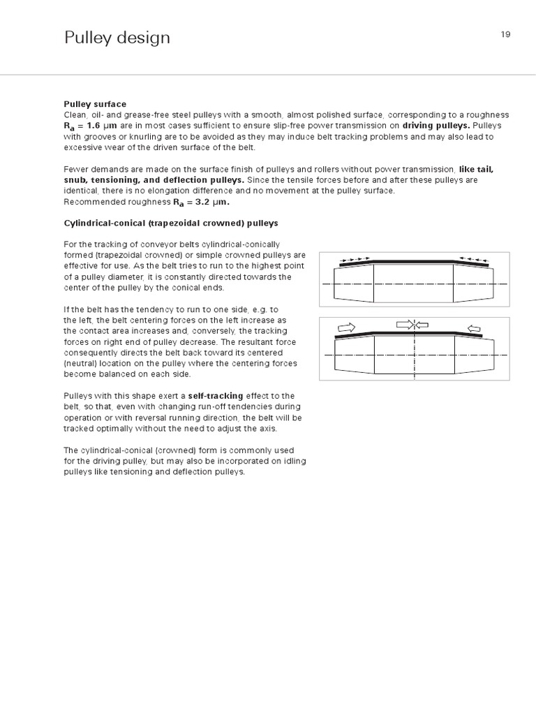 Pulley Design - Tracking | PDF | Belt (Mechanical) | Friction