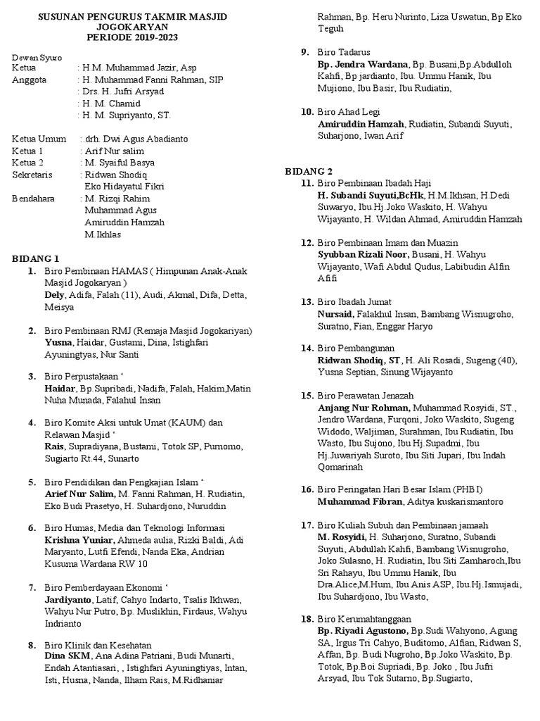 Susunan Pengurus Takmir Masjid Jogokaryan 2019-2023 | PDF