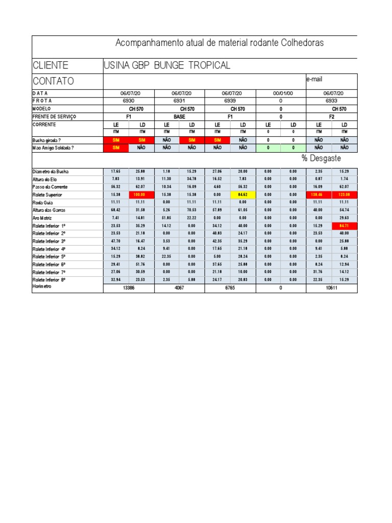 TRP - Mapa Geral I | PDF