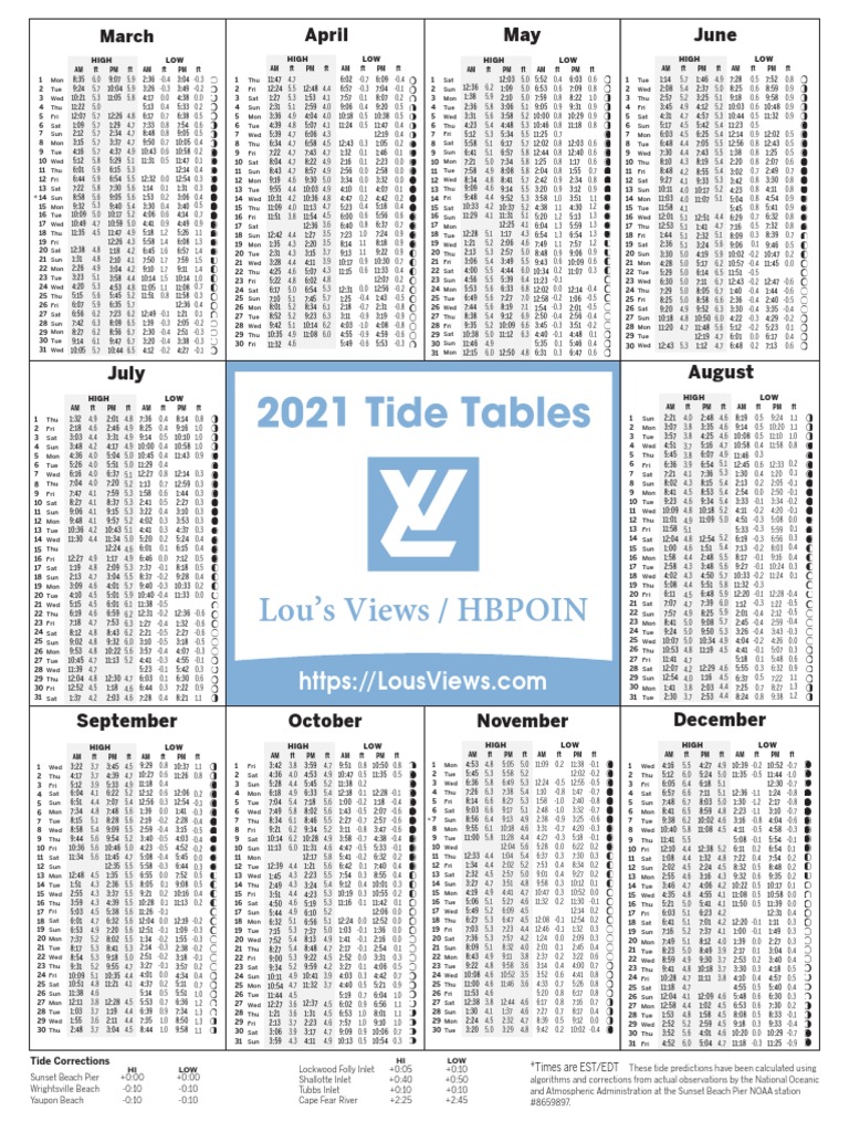 Tide Tables - 2021 | PDF | Physical Geography | Bodies Of The Solar System