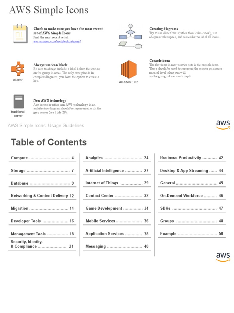 AWS Simple Icons Usage Guidelines | PDF | Internet Of Things | Amazon ...