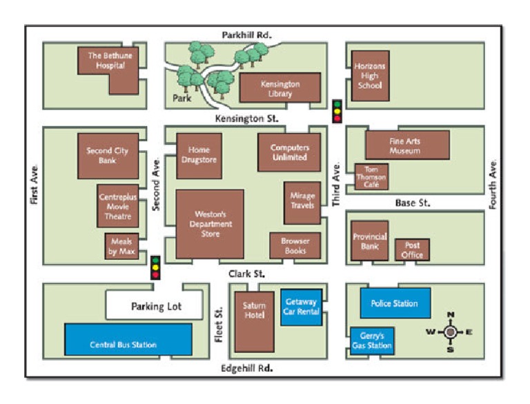 Map Asking and Giving Directions | PDF