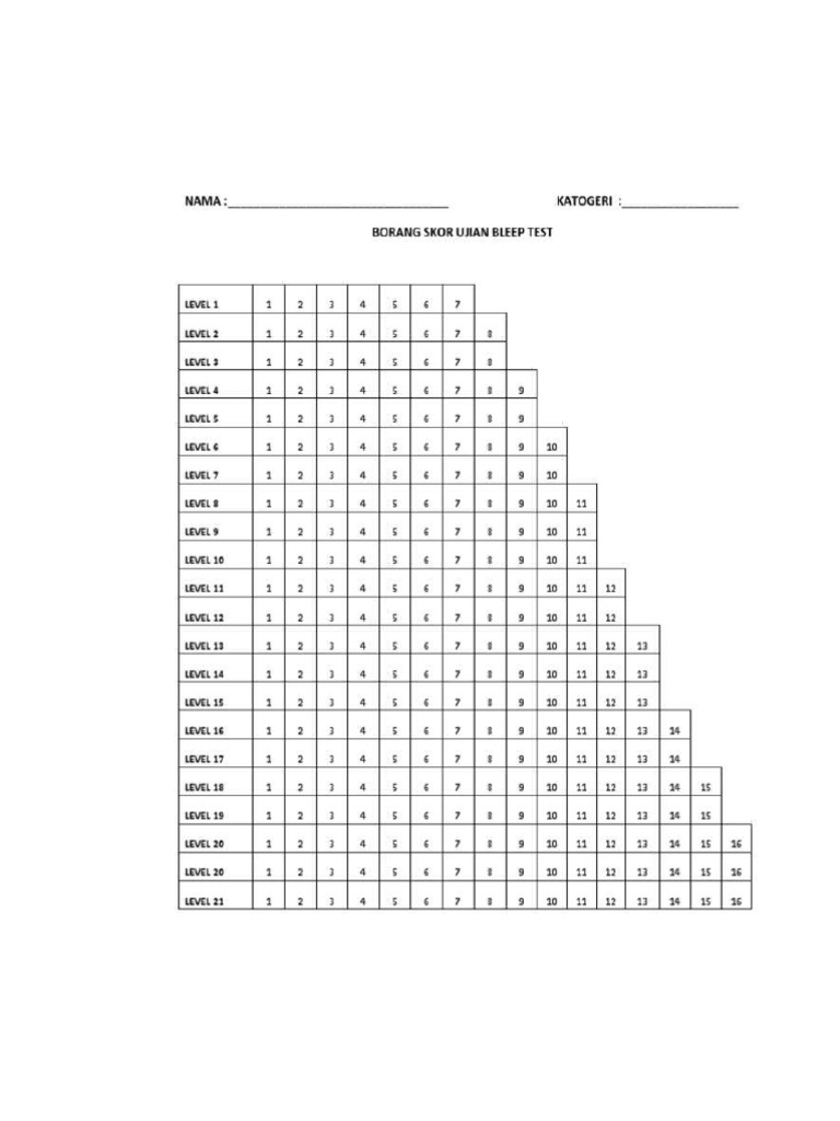 Form BLEEP TEST | PDF