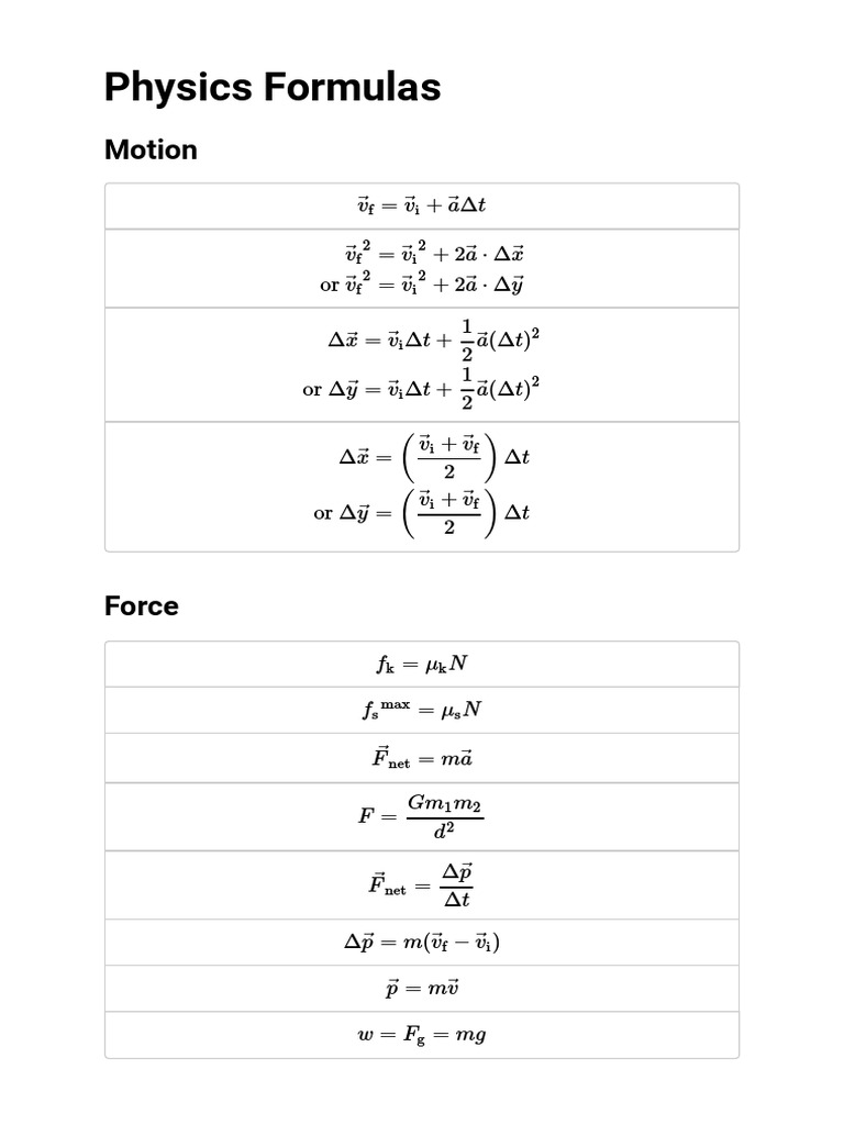 Physics Formulas: Motion | PDF | Physics | Physical Sciences