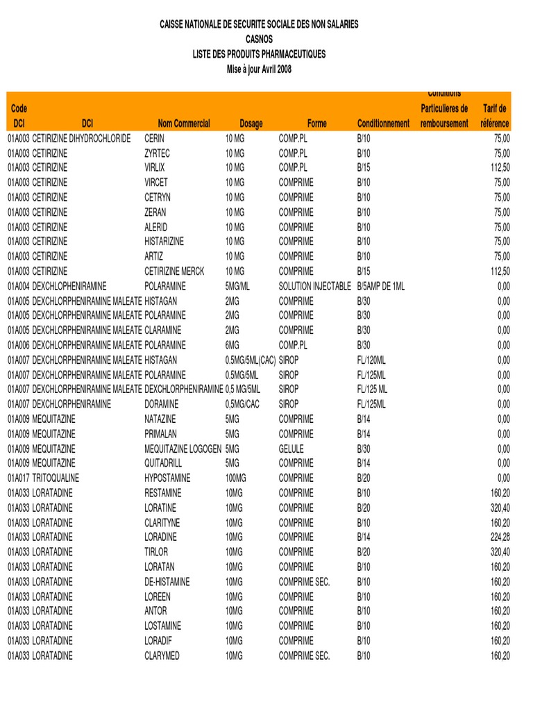 Liste Des Medicaments Remboursables | PDF | Pharmacology | Rtt