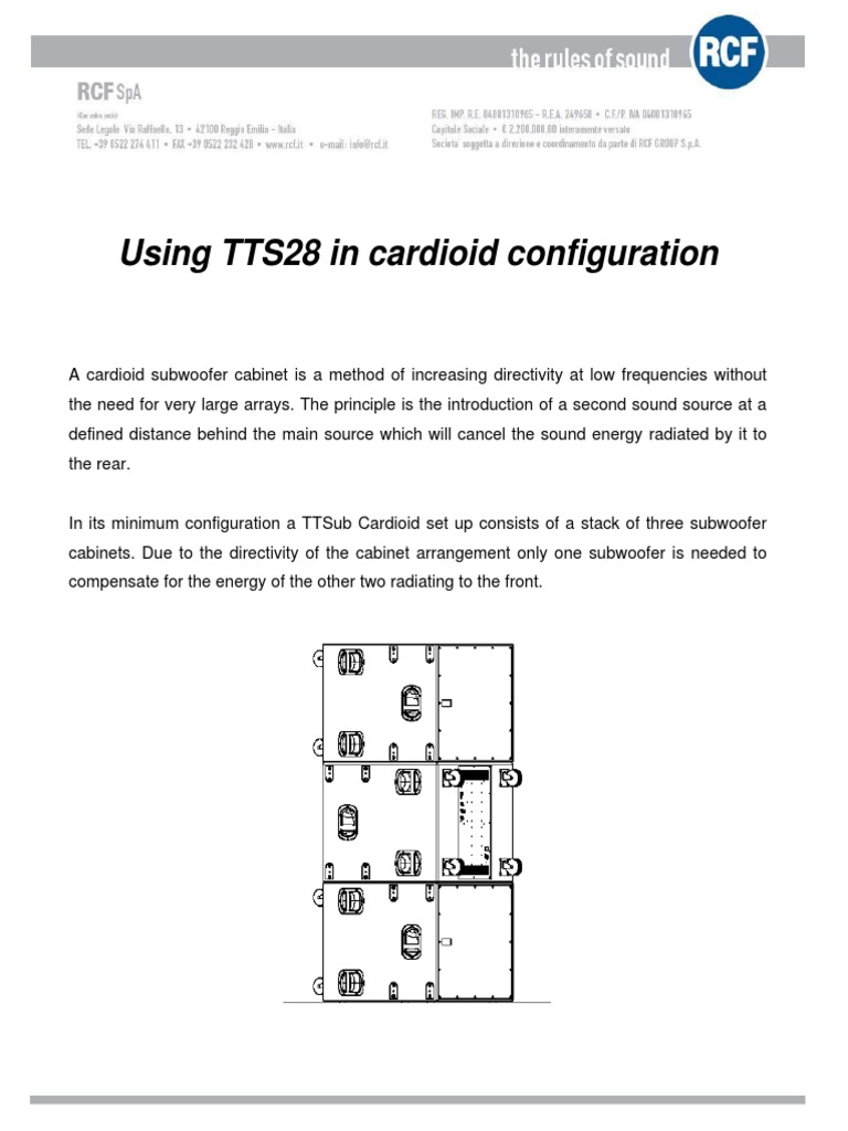 Sub Cardioid Configuration | PDF