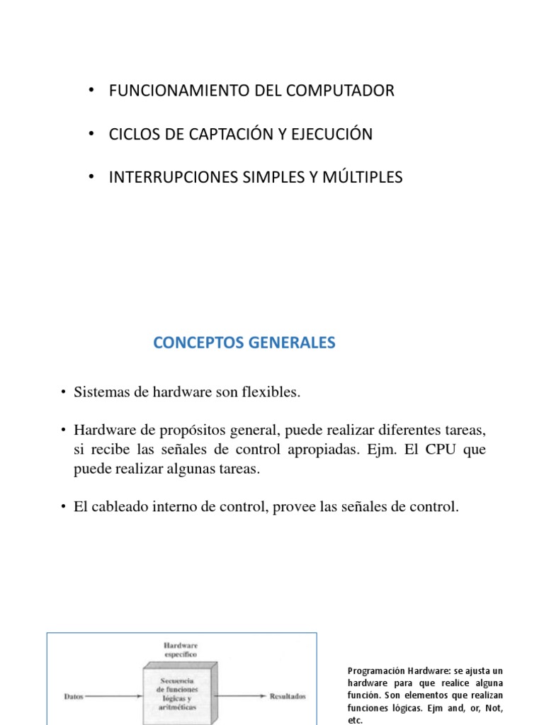 Funcionamiento Del Computador | PDF | Unidad Central de procesamiento ...