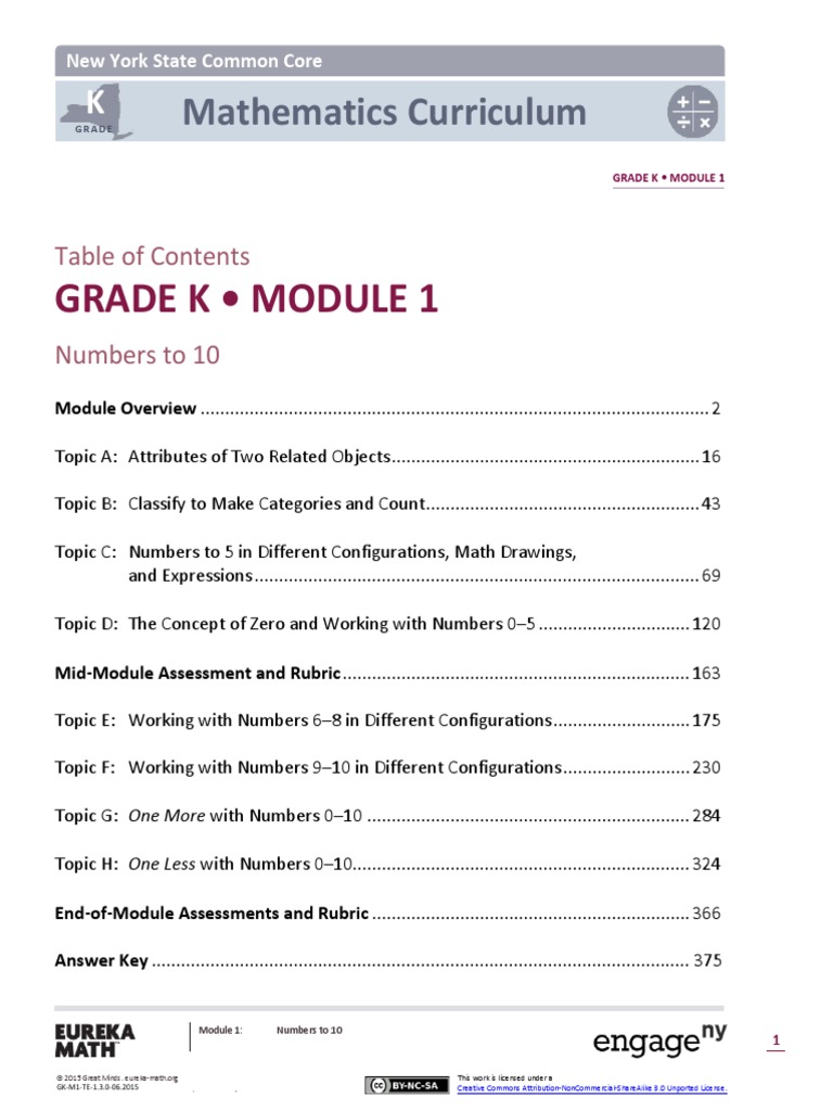 Grade K - Module 1: Mathematics Curriculum | PDF | Common Core State ...