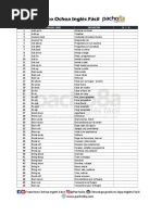 Lista Adverbios en Ingles PDF | PDF | Lingüística