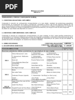 Clínicas Afiliadas Rimac - 01.06.2022 | PDF