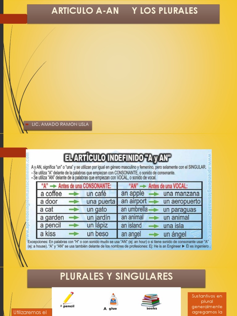 Articulo A-An y Los Plurales | PDF