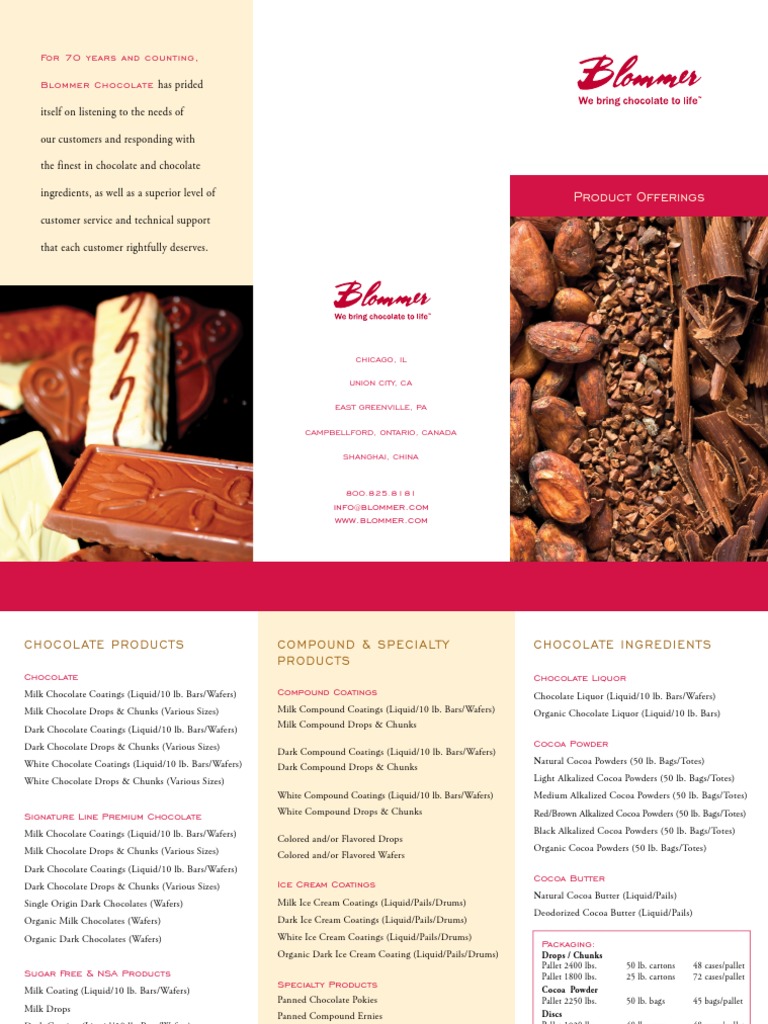 Blommer Chocolate: Providing Superior Chocolate Products, Ingredients ...